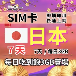 【CPMAX】日本旅遊上網 7天每日3GB 高速流量 softbank電信(SIM25)