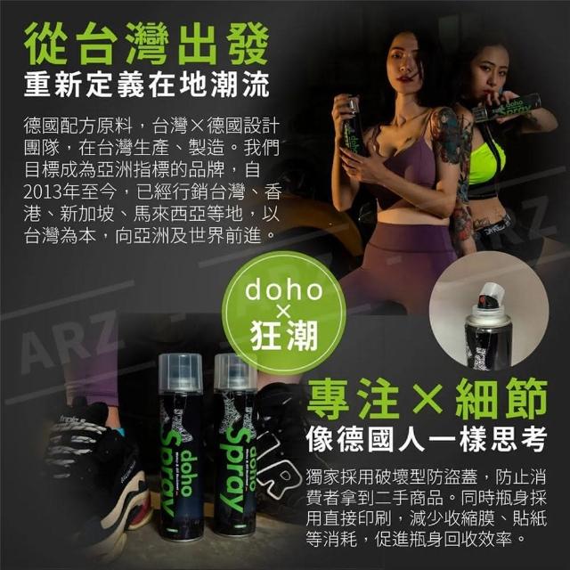 【ARZ】DOHO 德國工藝 鞋 防水噴霧(球鞋防水噴霧 鞋子防水噴霧鞋子 防水 噴霧 鞋子防水 麂皮防水噴霧)