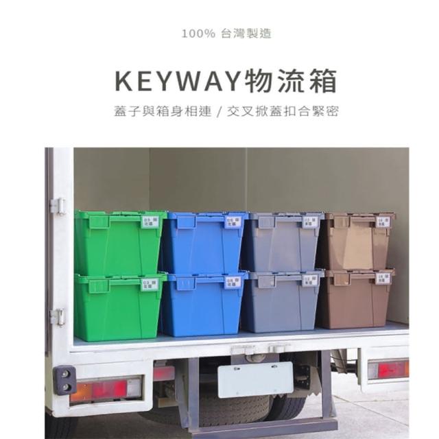 【KEYWAY 聯府】順豐收納王(BL501 BL502 BL503 BL504 KEYWAY3號物流箱三入)