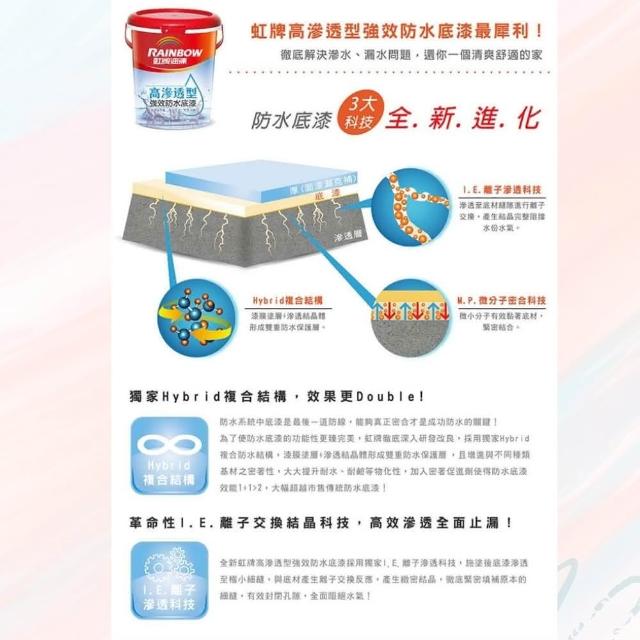 【虹牌】467 AD 密著促進劑(2公升裝 防水底漆 高滲透 密著劑)