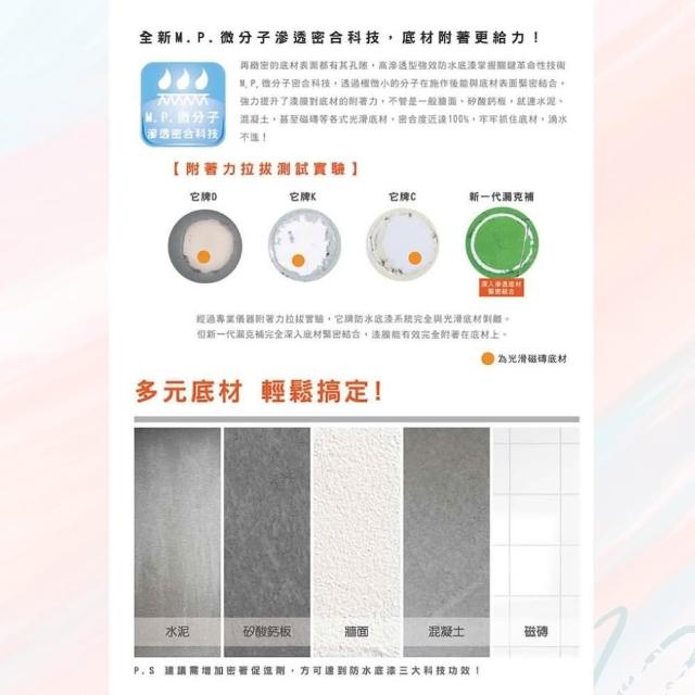 【虹牌】467 AD 密著促進劑(2公升裝 防水底漆 高滲透 密著劑)