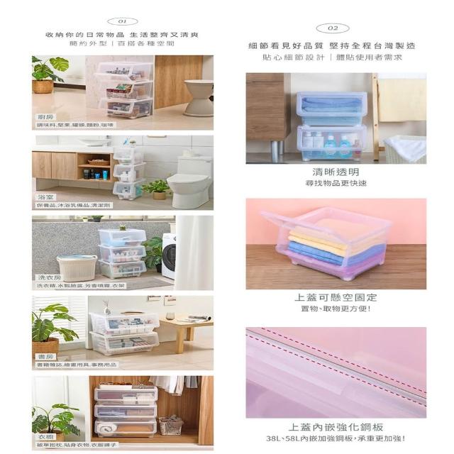 【KEYWAY 聯府】順豐收納王(LF520 直取式收納箱 六入)