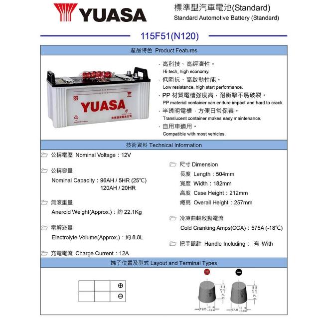 【湯淺】115F51(N120 75D23L 55B24L 加水式 汽車 汽車電池 電瓶 韓國進口 統力 YUASA)
