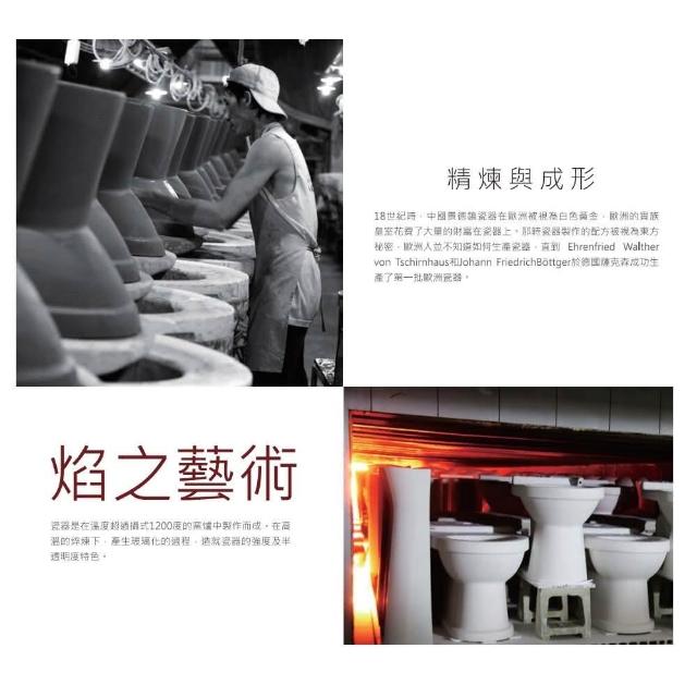 【CAESAR 凱撒衛浴】指壓沖水壁掛便斗 小便斗 U0221(小便斗) - momo購物 - 2024年09月