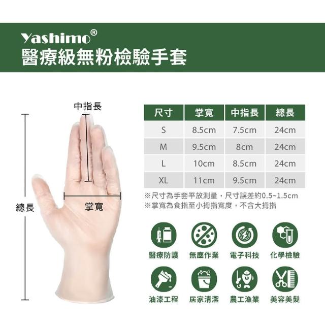 【Yashimo】百事優 Best Use 醫療級PVC無粉檢驗手套 100支/盒(PVC手套/醫療手套/檢驗手套/拋棄式手套) - momo ...