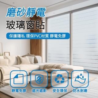 【Echain Tech】客製化 無膠靜電吸附玻璃貼 / 寬幅60cm / 每單位10cm / 共9款(窗貼/隔熱/防窺/遮陽)