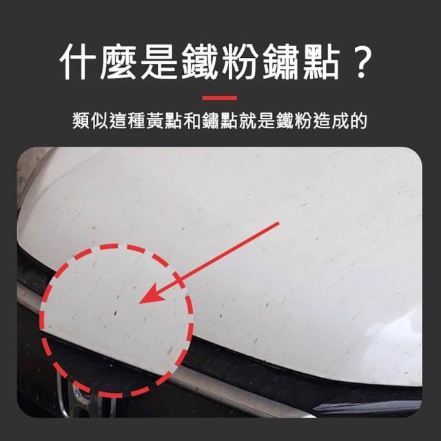 HEYTECH-C16鐵粉拔除劑(500ML/台灣製造/低味配方/軟化劑/漆面鐵粉/輪圈鐵粉去除/除鏽) - momo購物 - 2024年09月