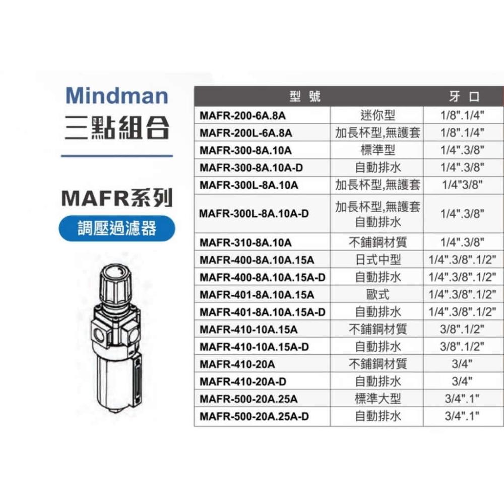 WIN五金 Mindman 兩點式調壓過濾器 MAFR系列 MAFR-200-6A-PT MAFR-200-8A 金器 過濾器 調壓器 濾水器 ...