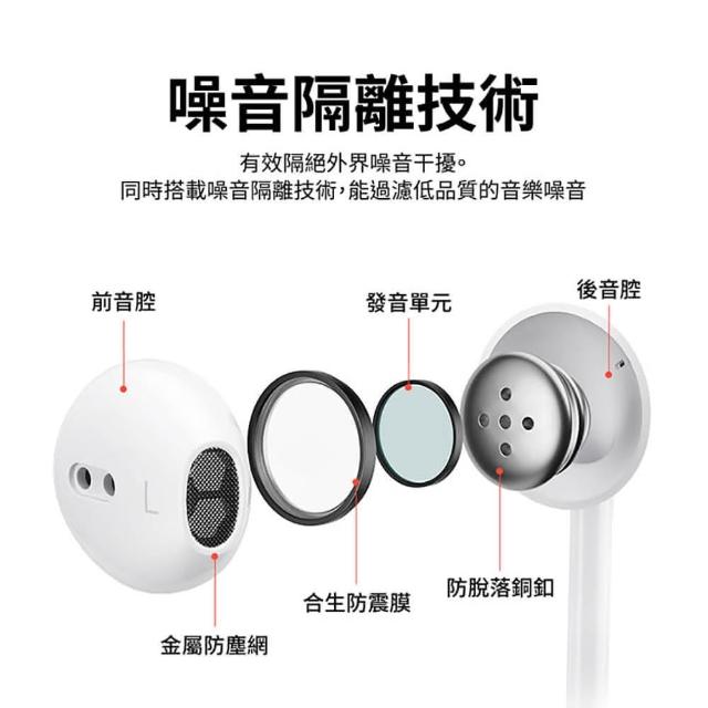 【Relight 睿亮】P41入耳式線控耳機 HiFi原聲音質 Lightning Type-C 3.5mm(手機平板通用) - momo購物 ...