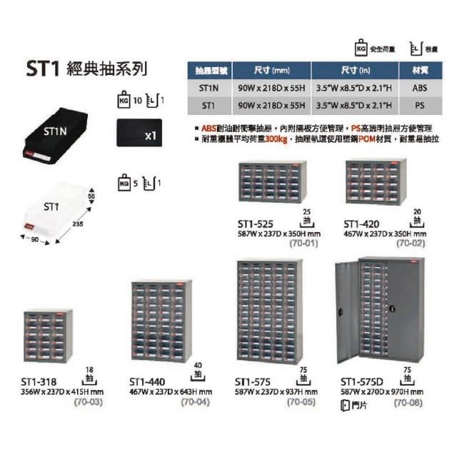 【SHUTER 樹德】ST1-440 四排 40格零件櫃(零件櫃 五金材料櫃)