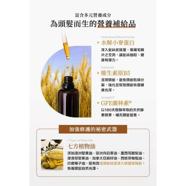 【CONTIN 康定】瞬效護髮精華乳 單入組(康定 修護保養 造型防護 改善毛躁 強化髮絲 台灣製造 120ml__Kimi極美職人推薦)