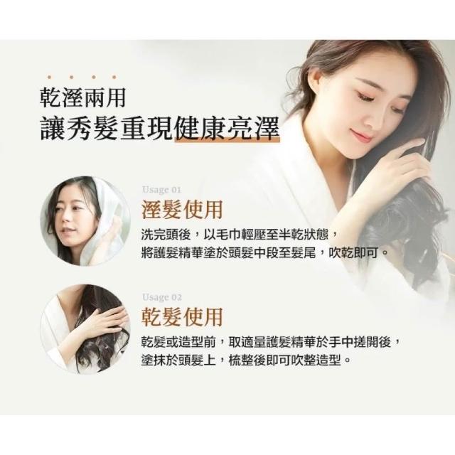 【CONTIN 康定】瞬效護髮精華乳 單入組(康定 修護保養 造型防護 改善毛躁 強化髮絲 台灣製造 120ml__Kimi極美職人推薦)