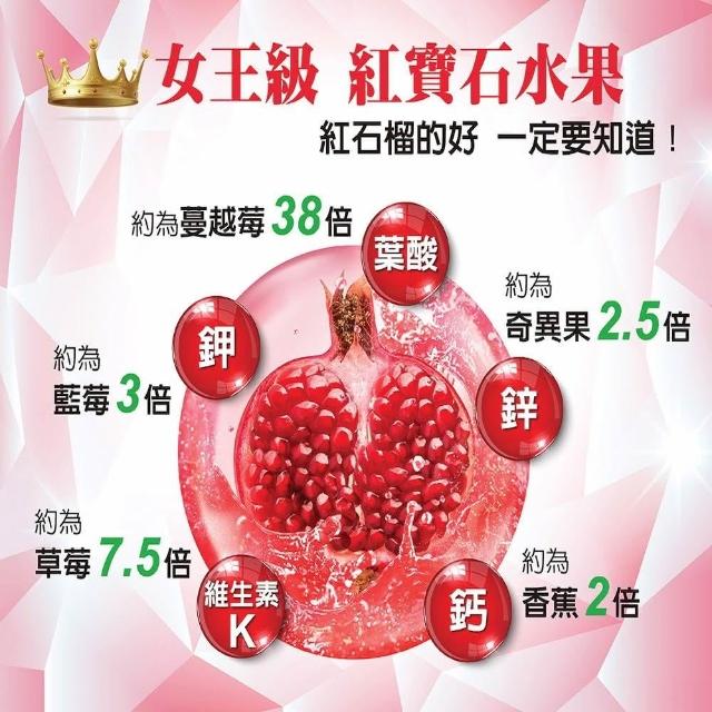 【HT】NFC100%紅石榴原汁 15包/散裝贈吾家有貓手提袋(韓國 天然原汁 70ml 購物袋)