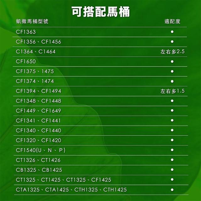 【CAESAR 凱撒衛浴】TAF200 儲熱式電腦免治馬桶座 easelet 逸潔電腦馬桶座 不含安裝(TAF200)