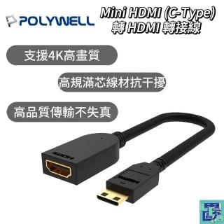 POLYWELL Mini HDMI轉HDMI 轉接線