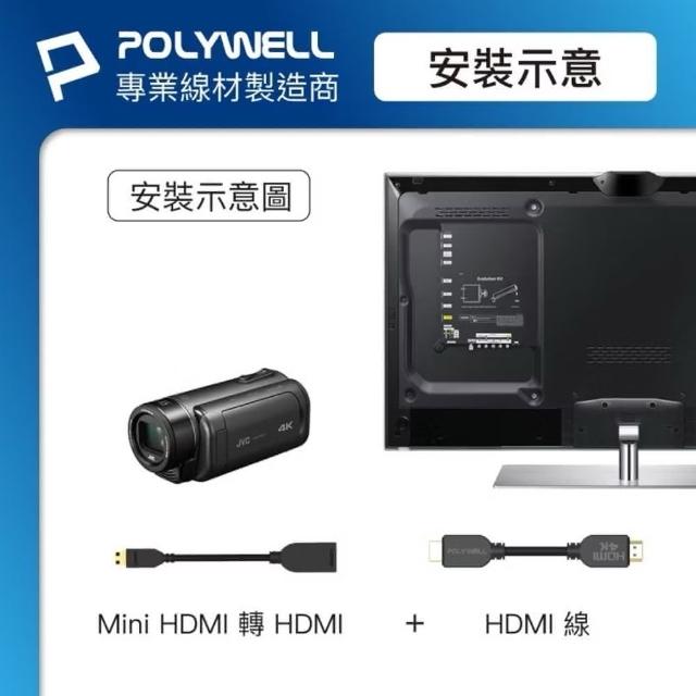 POLYWELL Mini HDMI轉HDMI 轉接線