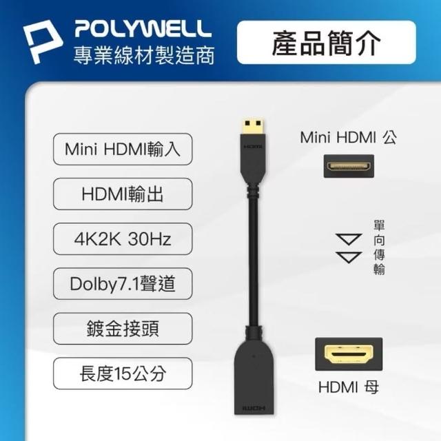 POLYWELL Mini HDMI轉HDMI 轉接線