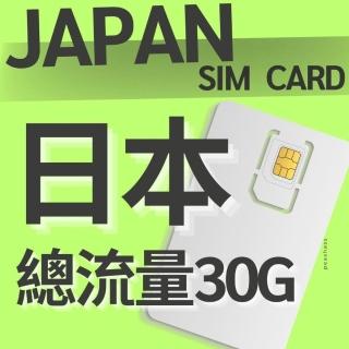 |🍑桃子日本總量型網卡🍑| 3~20天→日本原生卡30G，SOFTBANK←(日本網卡 日本網路 日本 網卡 網路 上網 sim卡)