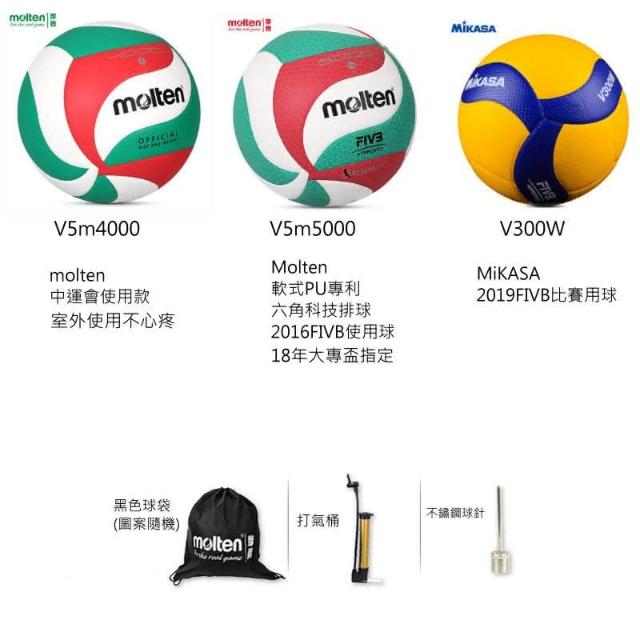 台灣出貨 MIKASA Molten排球 FIVB指定用球 軟式PU排球 v5m4000 排球 R83