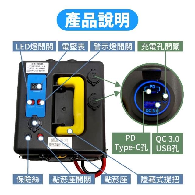 【HPMJ 威豹電池】台灣製造 威豹 救大卡-V4露營版(威豹 救大卡 V4露營版 12V+24V雙電壓 救車電源 挖土機 聯結車 救援電池 電霸)