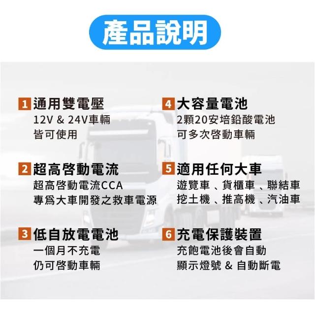 【HPMJ 威豹電池】台灣製造 威豹 救大卡-V4露營版(威豹 救大卡 V4露營版 12V+24V雙電壓 救車電源 挖土機 聯結車 救援電池 電霸)