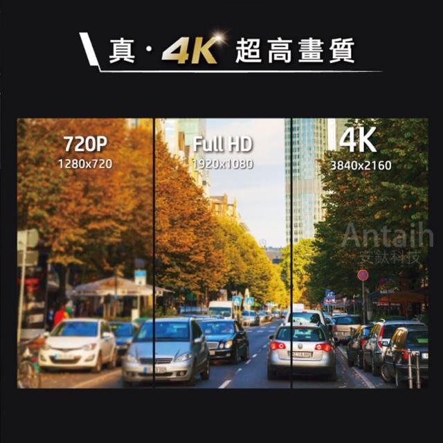 【HP 惠普】HP 惠普f938x kit旗艦機 前4K後2K超高畫質 前後錄影 SONY感光元件 行車紀錄器 WIFI OTA更新贈64G記憶卡