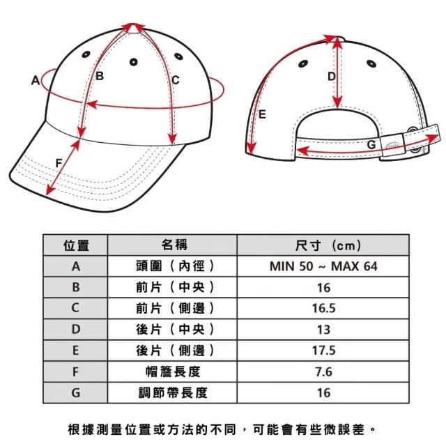 【emis】預購 韓國 emis EMBOSSING LOGO BALL CAP 壓紋標誌棒球帽 深藍NAVY