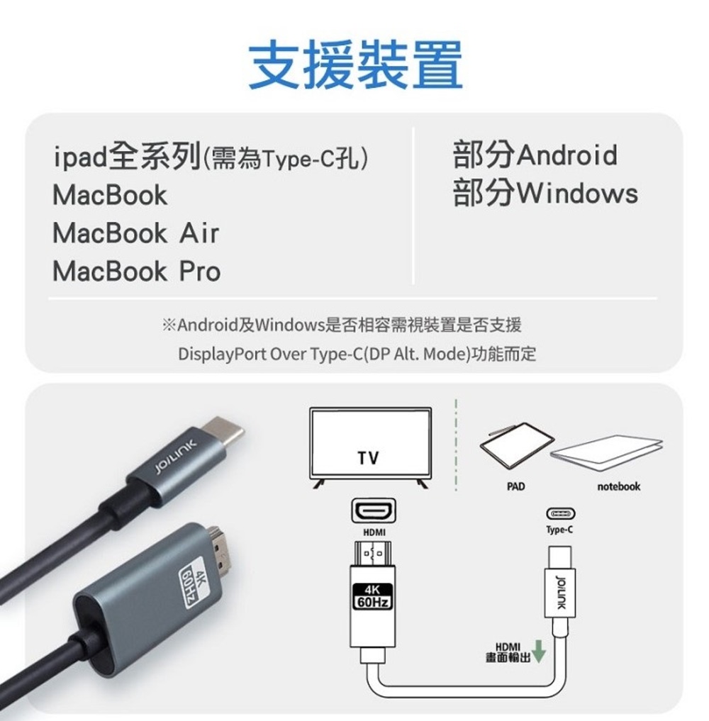 【INTOPIC】Type-C轉HDMI影音傳輸線 CB-CTH-03 (#手機轉電視#手機接電視#HDIM#影音傳輸線#TYPE-C#手機#訊號轉電視#CB-CTH-03#INTOPIC)