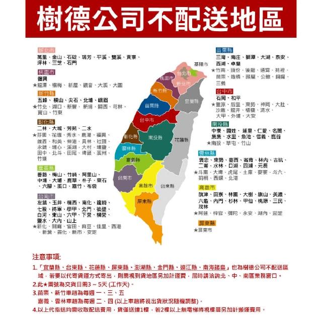 【SHUTER 樹德】A4-354P 落地三排型樹德櫃(樹德櫃 文件櫃 辦公櫃 落地櫃)