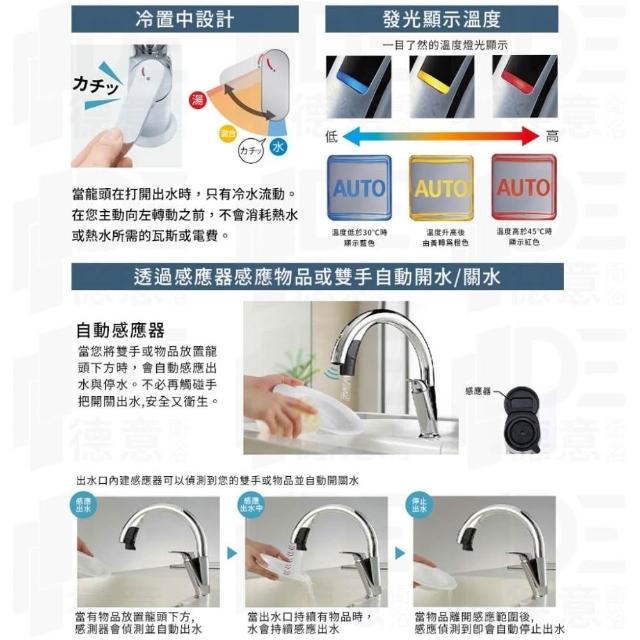 【INAX】LIXIL SF-NAH471TW 日本製 驪住 INAX 伊奈 感應式 伸縮廚房龍頭 SF-NAA471SY-TW