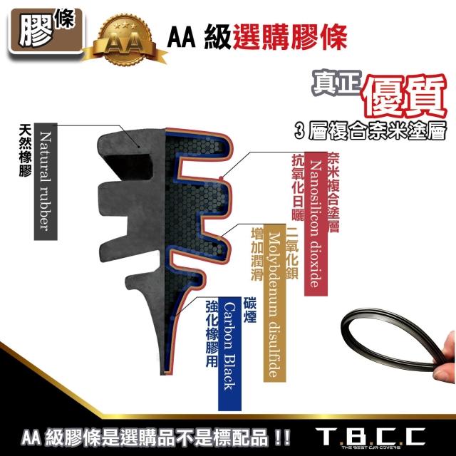 【TBCC】『台灣現貨』🔴Audi奧迪 S7🔴專車專用 AA級 雨刷 軟骨雨刷 雨刷膠條 鍍膜 耐磨ACW23