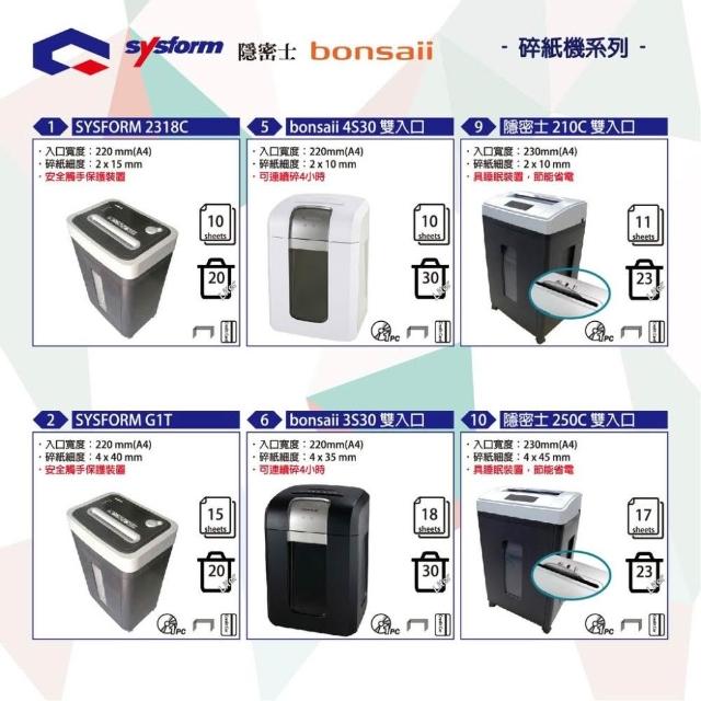 西德風 SYSFORM 235A A4碎紙機 可碎辦公小物件/迴紋針/格式卡片/光控技術 重要文件 機密文件消除
