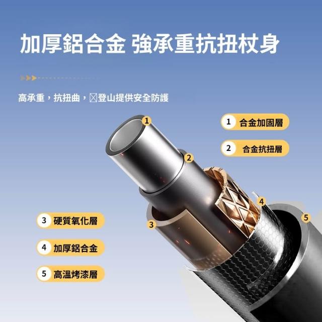 【自在戶外】 專業戶外登山杖手杖折疊款伸縮棍鋁合金爬山拐杖多功能徒步裝備 256